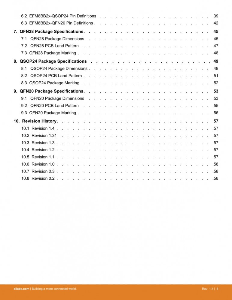 EFM8BB2 datasheet page 6