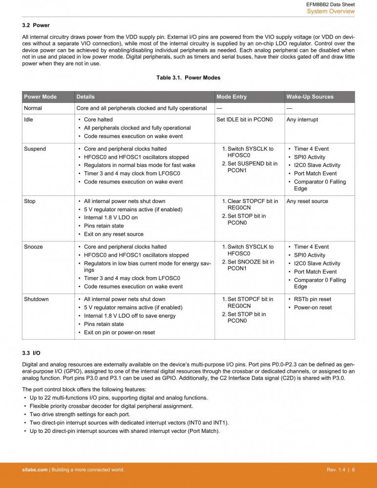 EFM8BB2 datasheet page 8