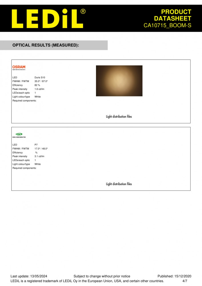 CA10715 BOOM-S technical document page 4