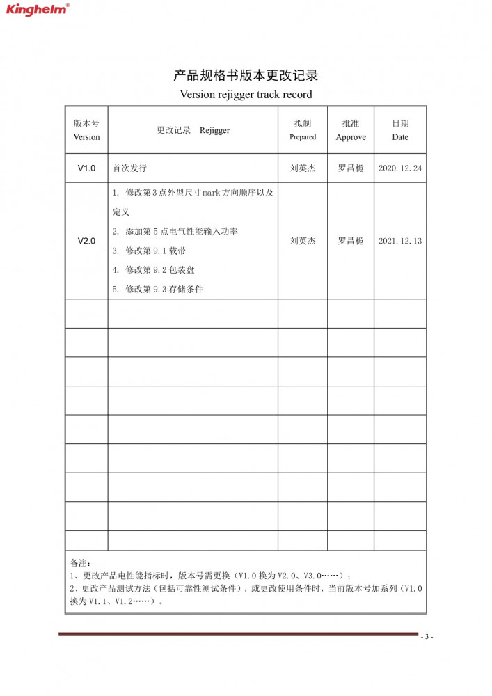KH-LF1005-L131 specification page 3