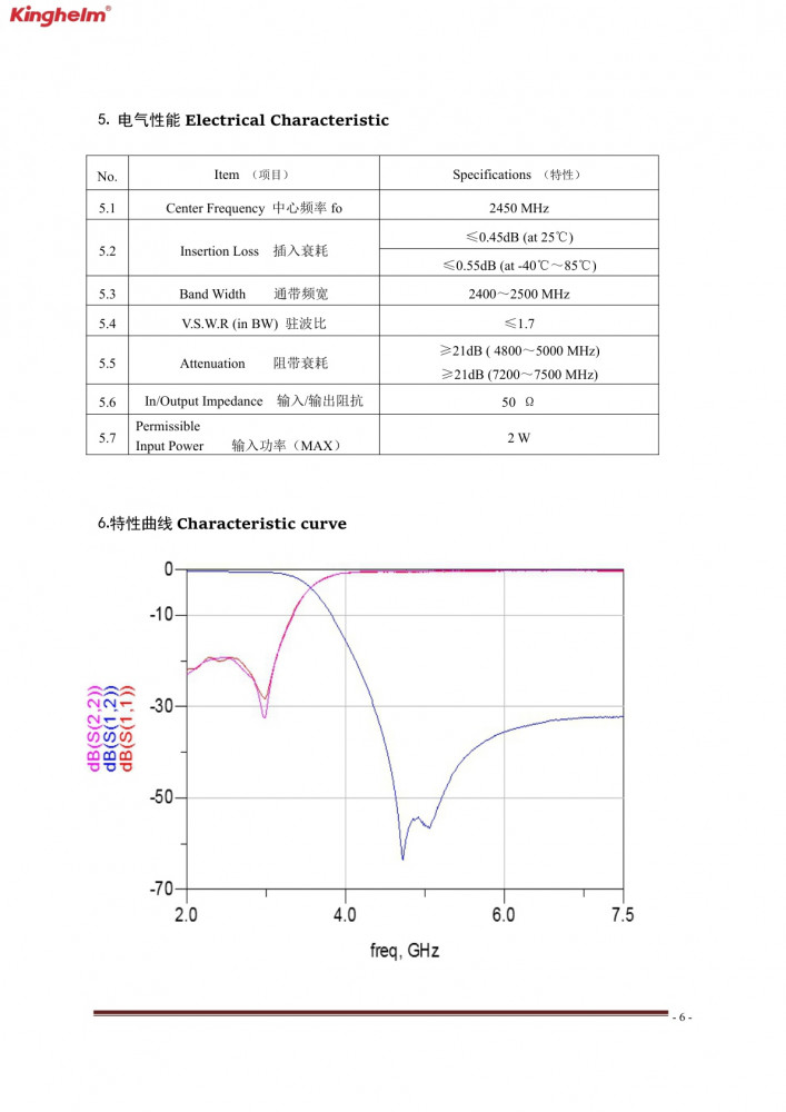 KH-LF1005-L131 specification page 6