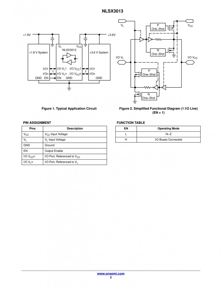 NLSX3013 datasheet page 2