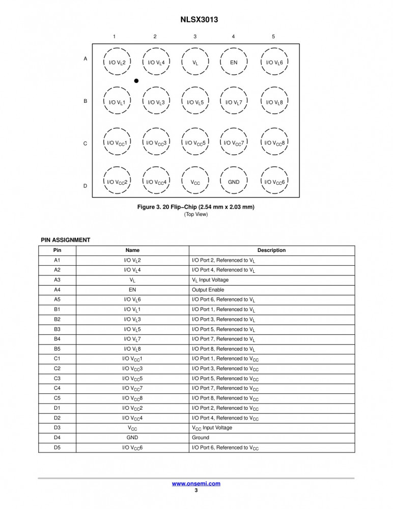 NLSX3013 datasheet page 3