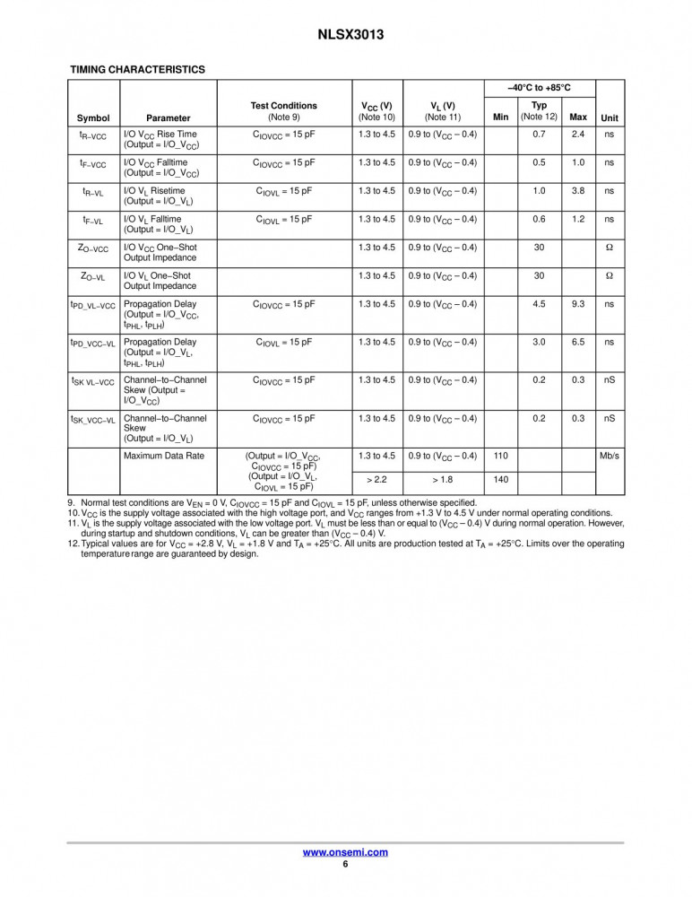 NLSX3013 datasheet page 6