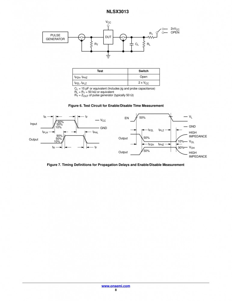 NLSX3013 datasheet page 8