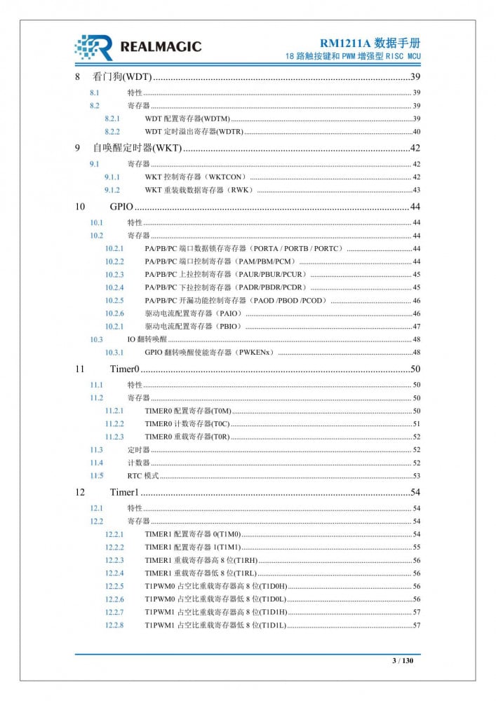 RM1211A datasheet page 3