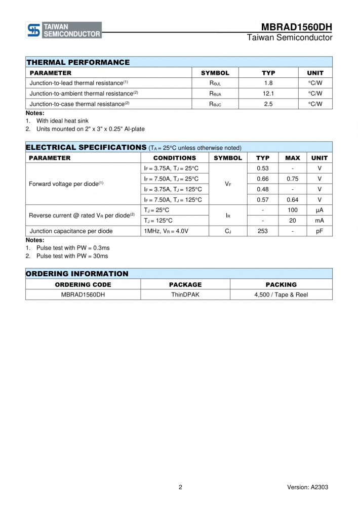 MBRAD1560DH datasheet page image 2