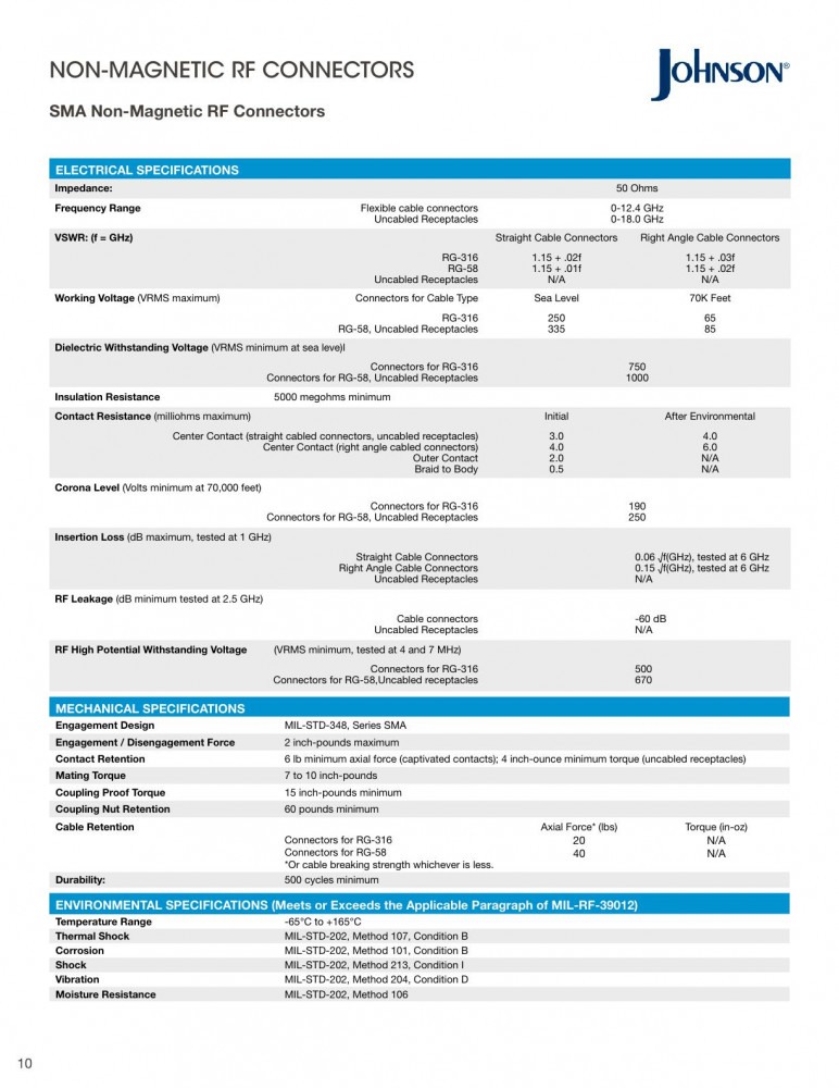 Johnson non-magnetic connector catalog page 10