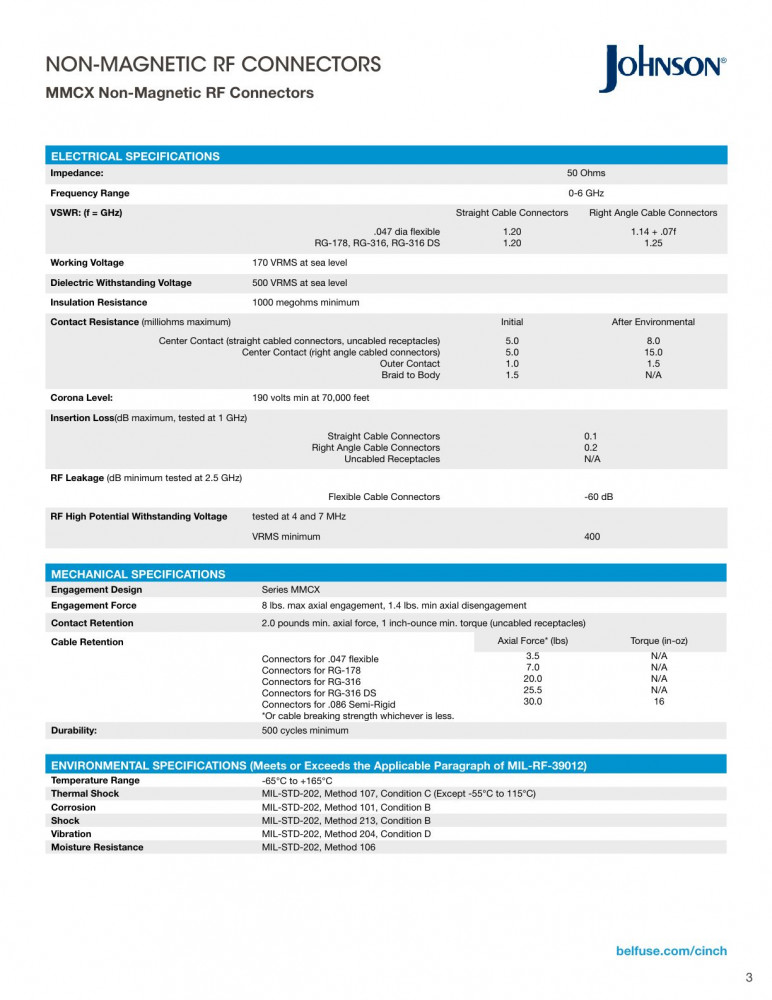Johnson non-magnetic connector catalog page 3