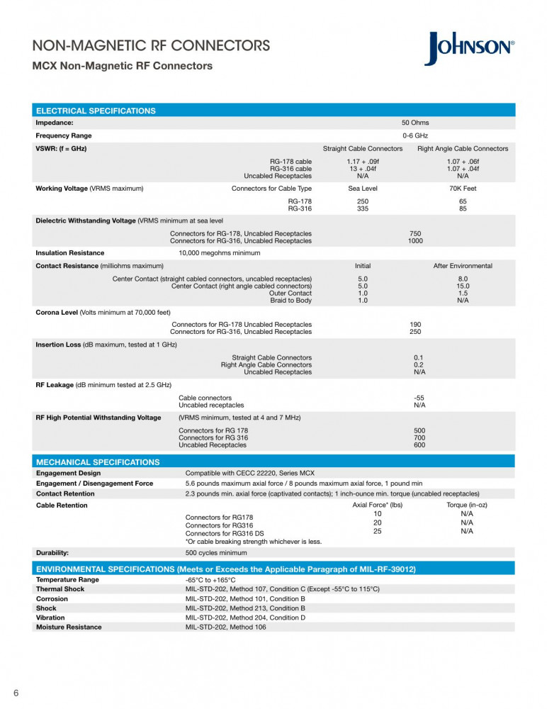 Johnson non-magnetic connector catalog page 6