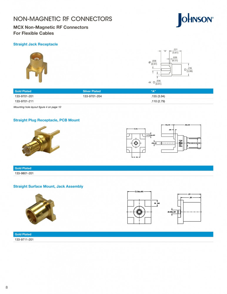 Johnson non-magnetic connector catalog page 8