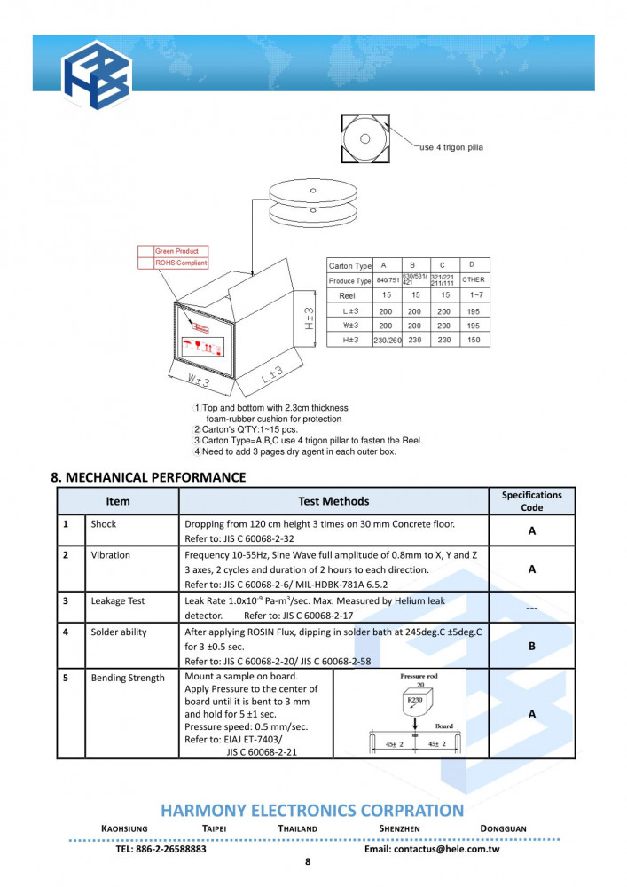 HELE X3Z01474ADK1H-U datasheet page 9