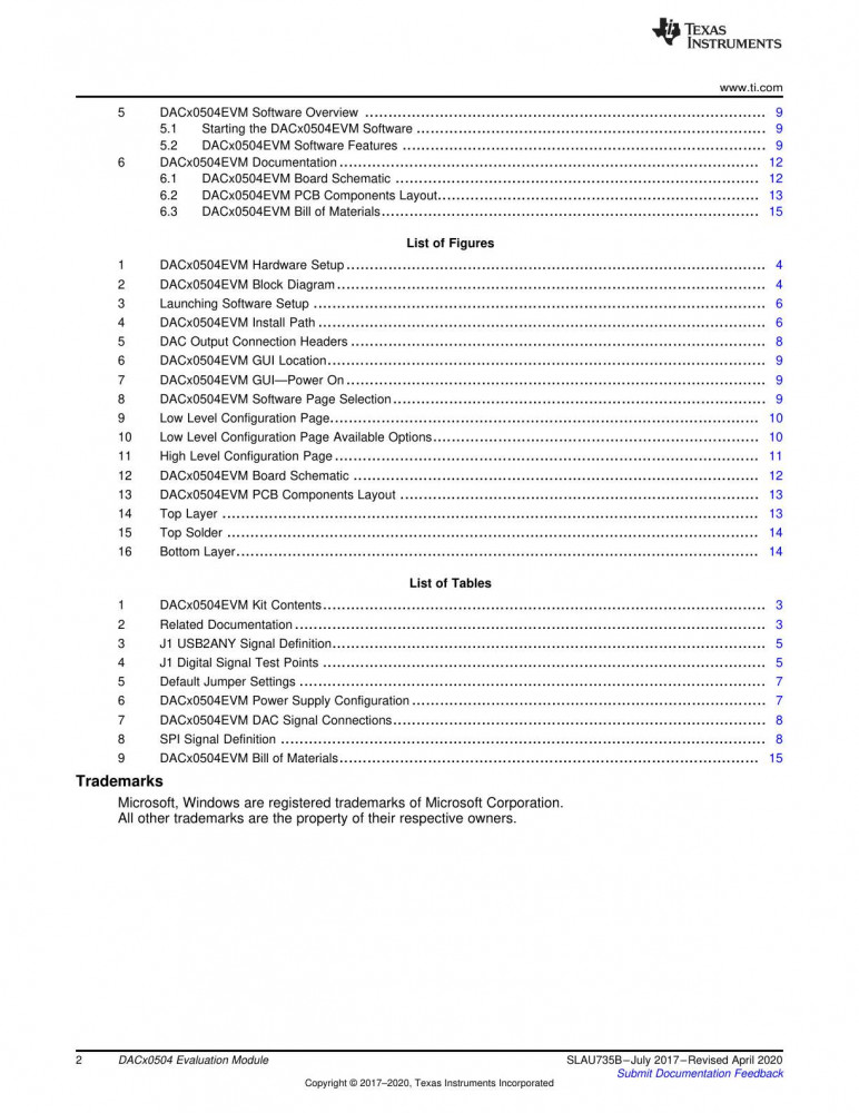 DAC80504EVM document page 2