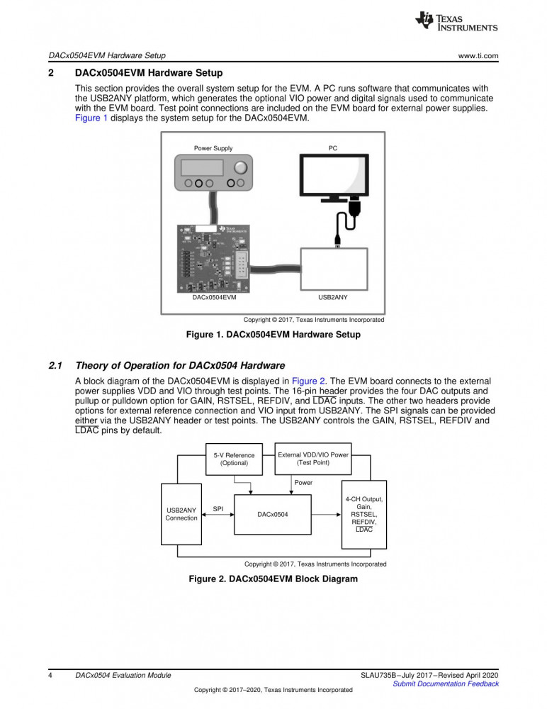DAC80504EVM document page 4