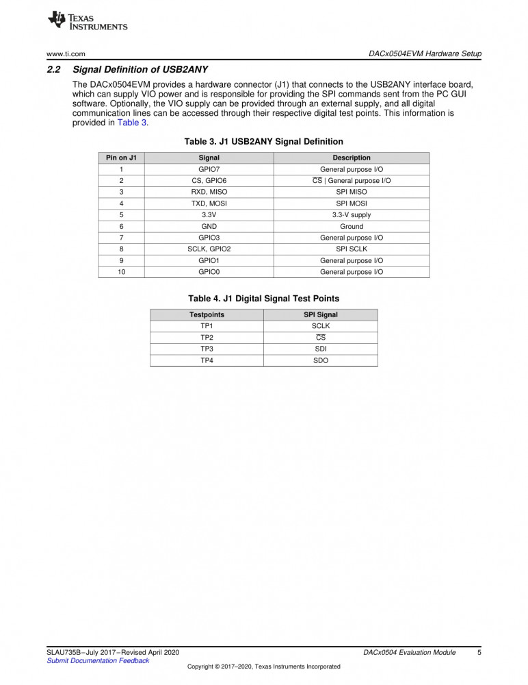 DAC80504EVM document page 5
