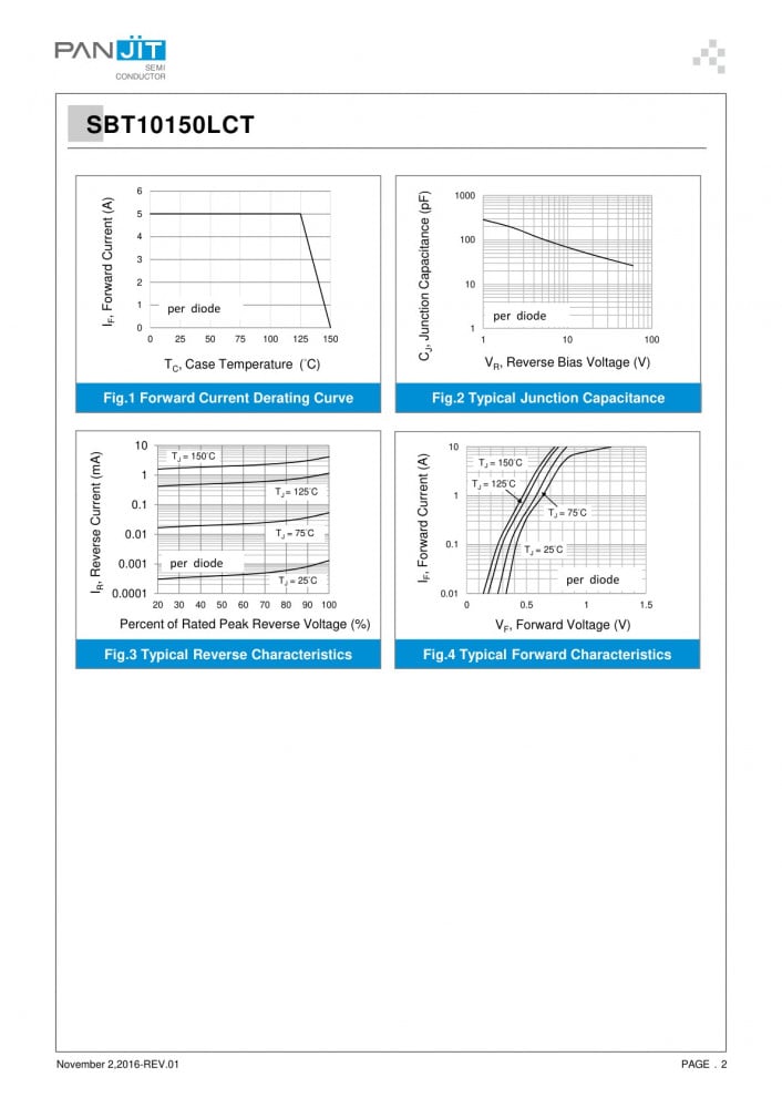 SBT10150LCT datasheet page 2