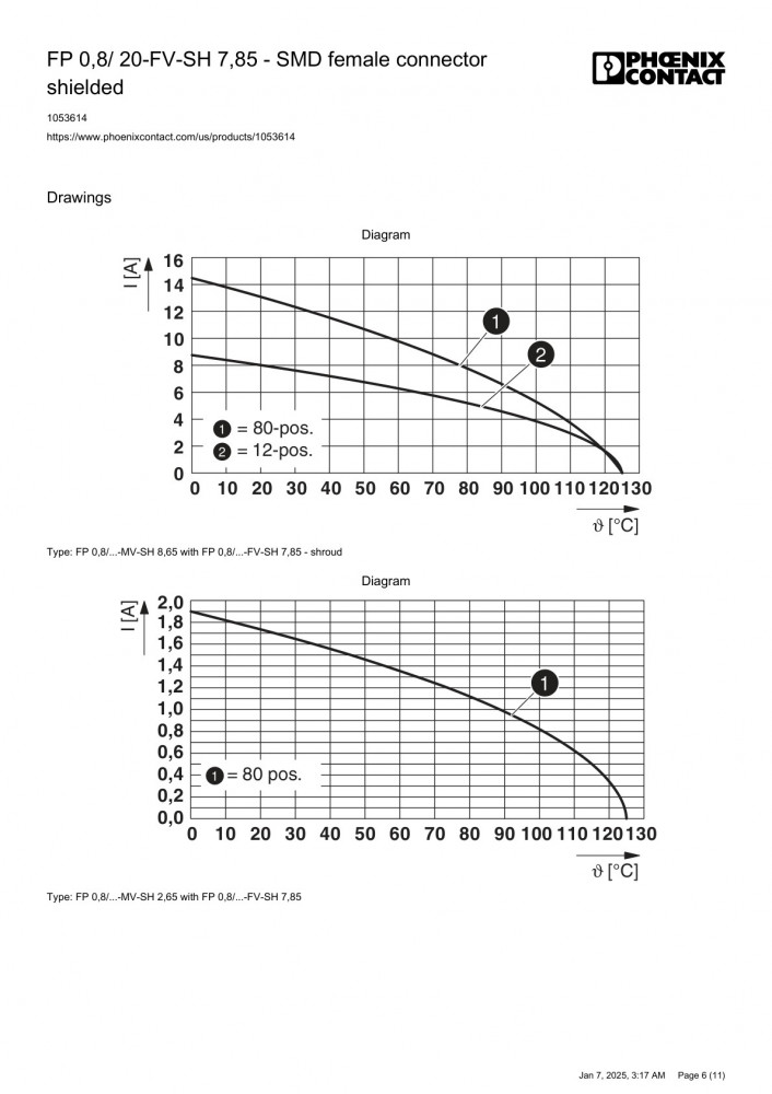 Phoenix Contact 1053614 technical document page 6