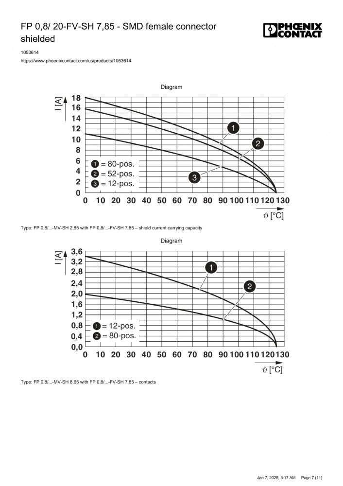 Phoenix Contact 1053614 technical document page 7