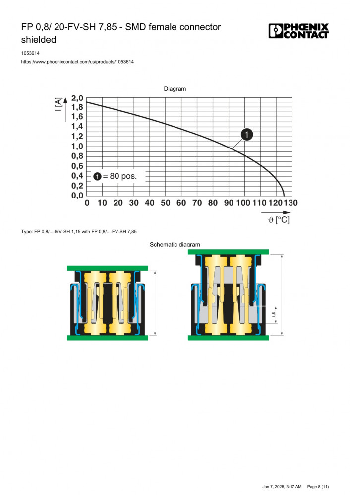 Phoenix Contact 1053614 technical document page 8
