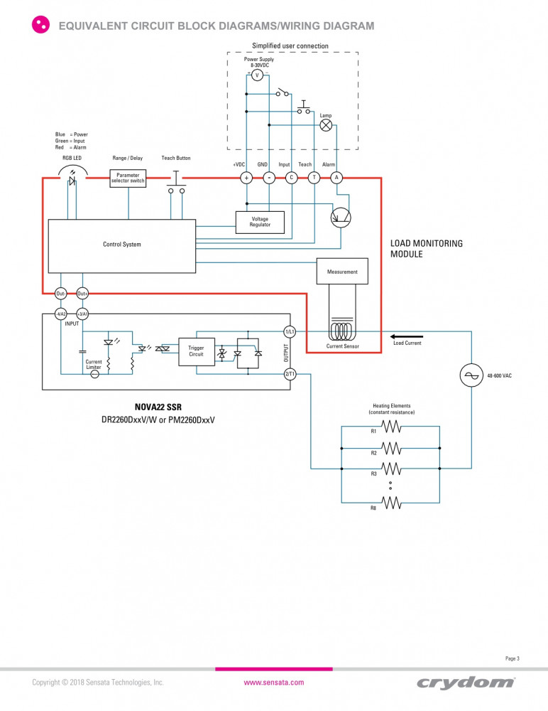 Sensata DRML1 datasheet page 3