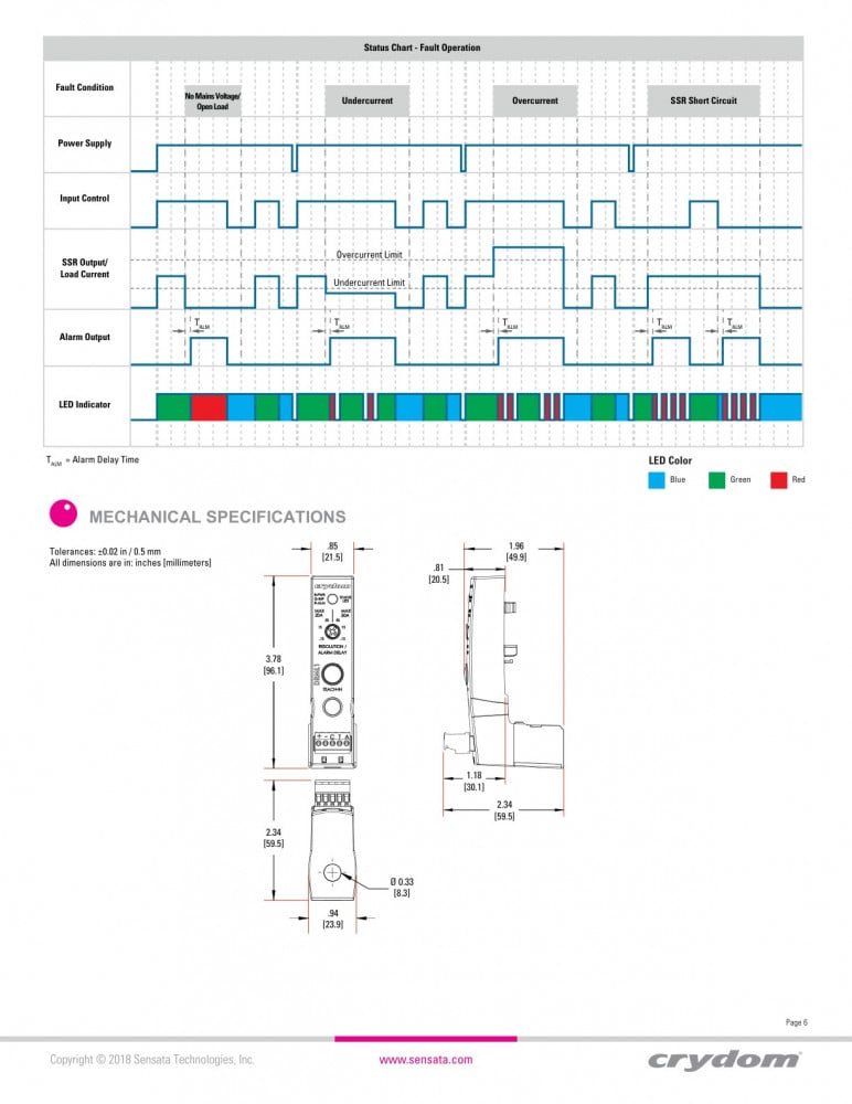 Sensata DRML1 datasheet page 6