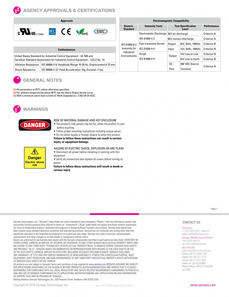 Sensata DRML1 datasheet page 7