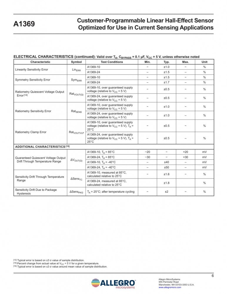 A1369 datasheet page 6
