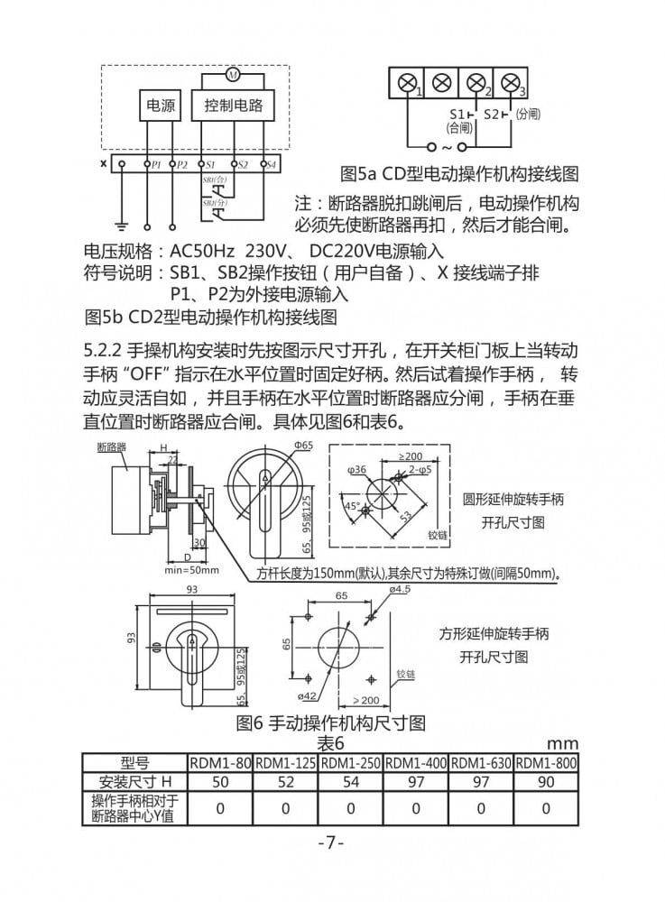 RDM1 technical manual page 8
