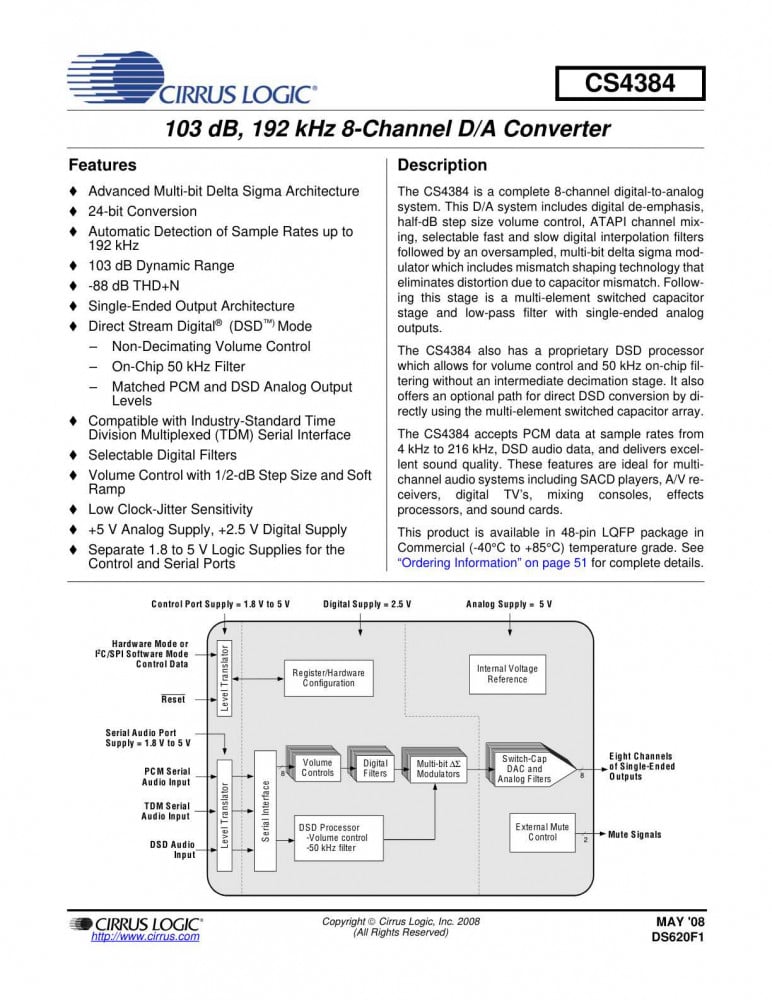 CS4384-CQZ datasheet page 1