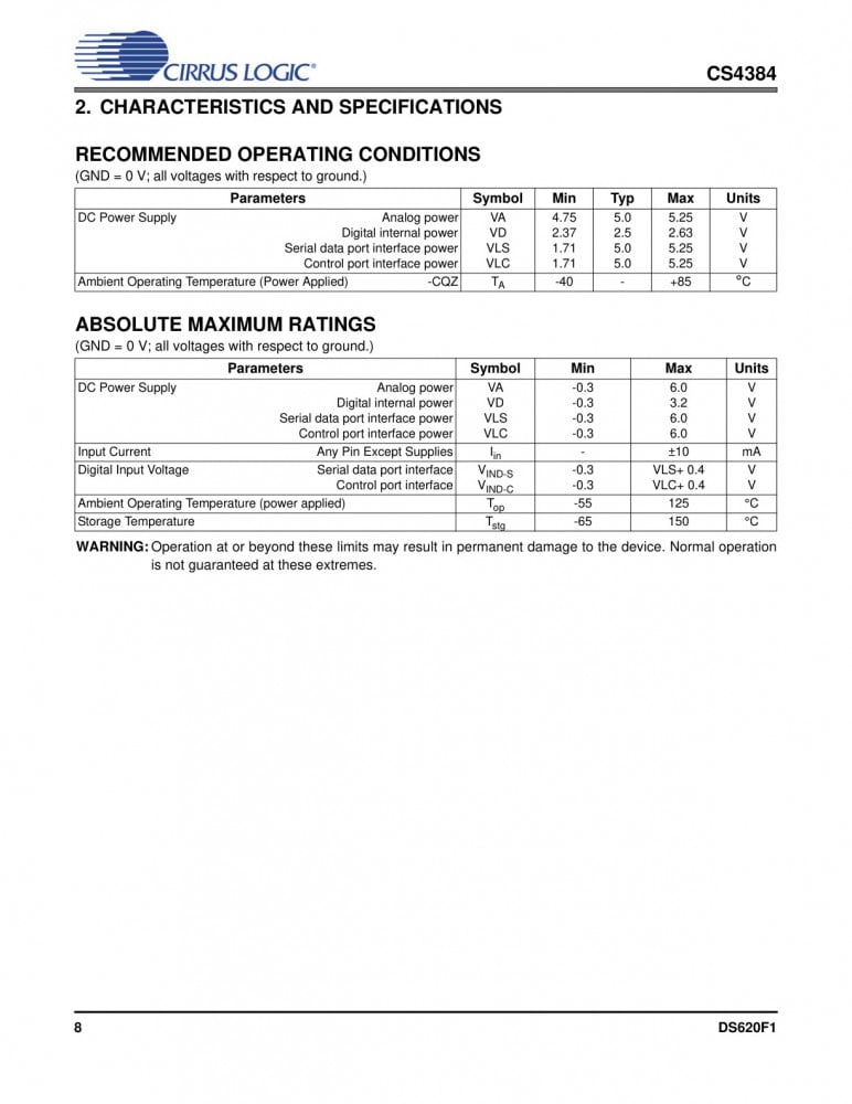 CS4384-CQZ datasheet page 8