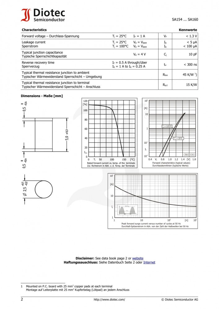 DIOTEC SA154 to SA160 datasheet page 2