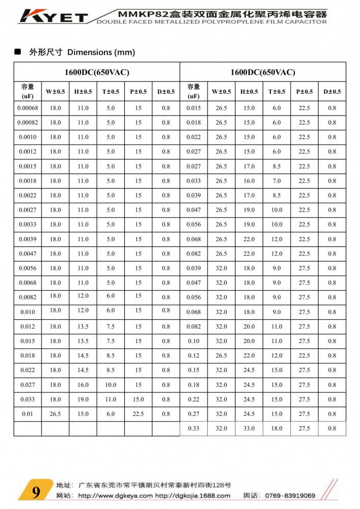 KYET MMKP82 specification page 9