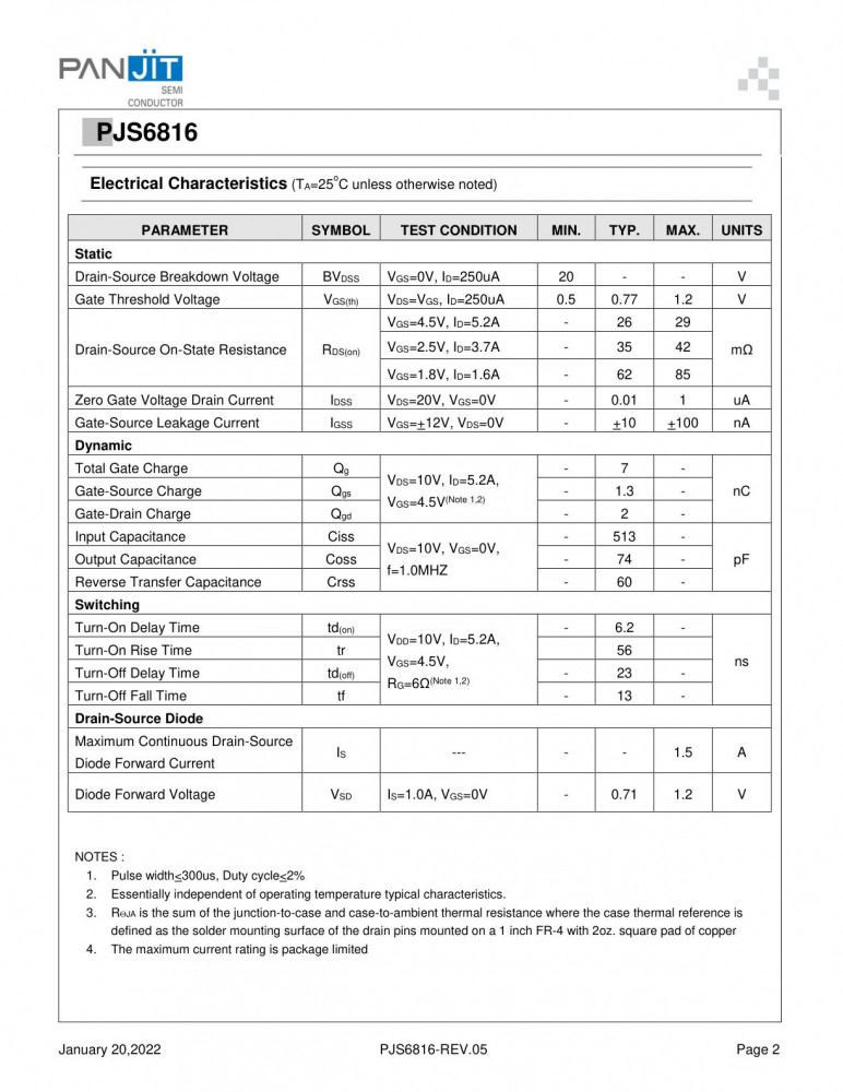 PJS6816 datasheet page 2