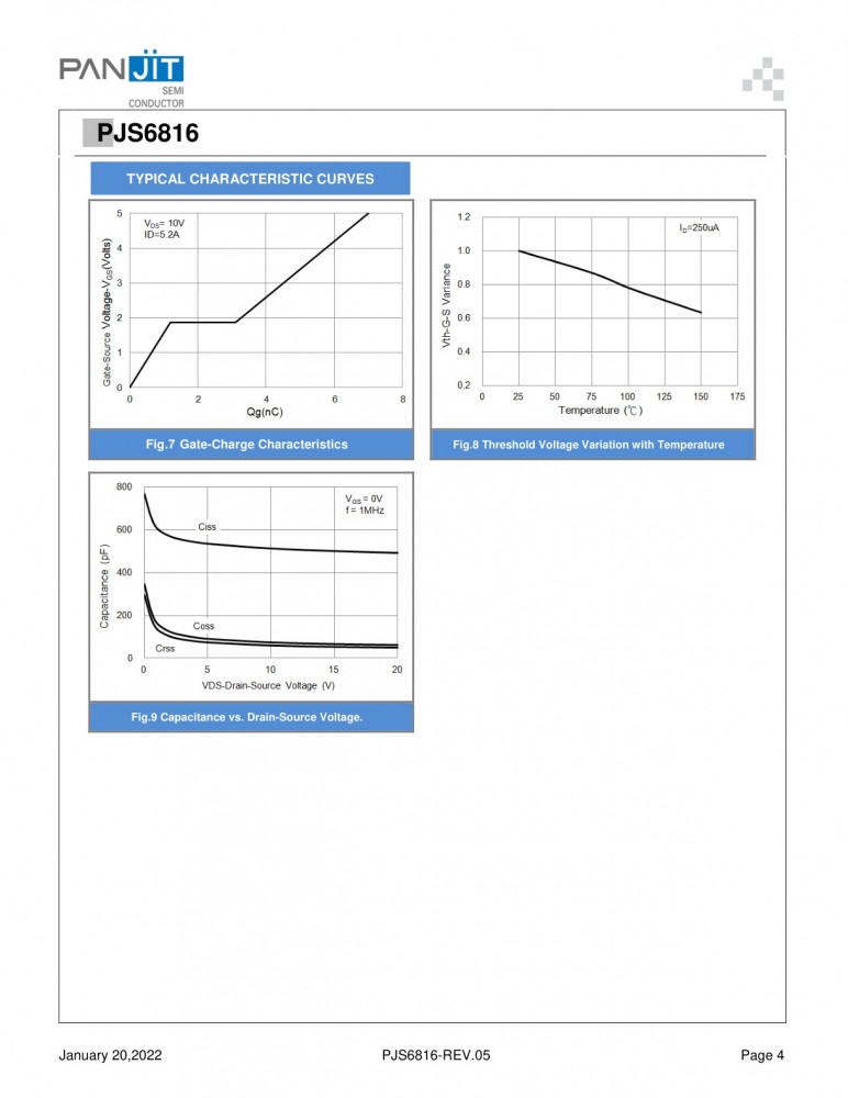 PJS6816 datasheet page 4