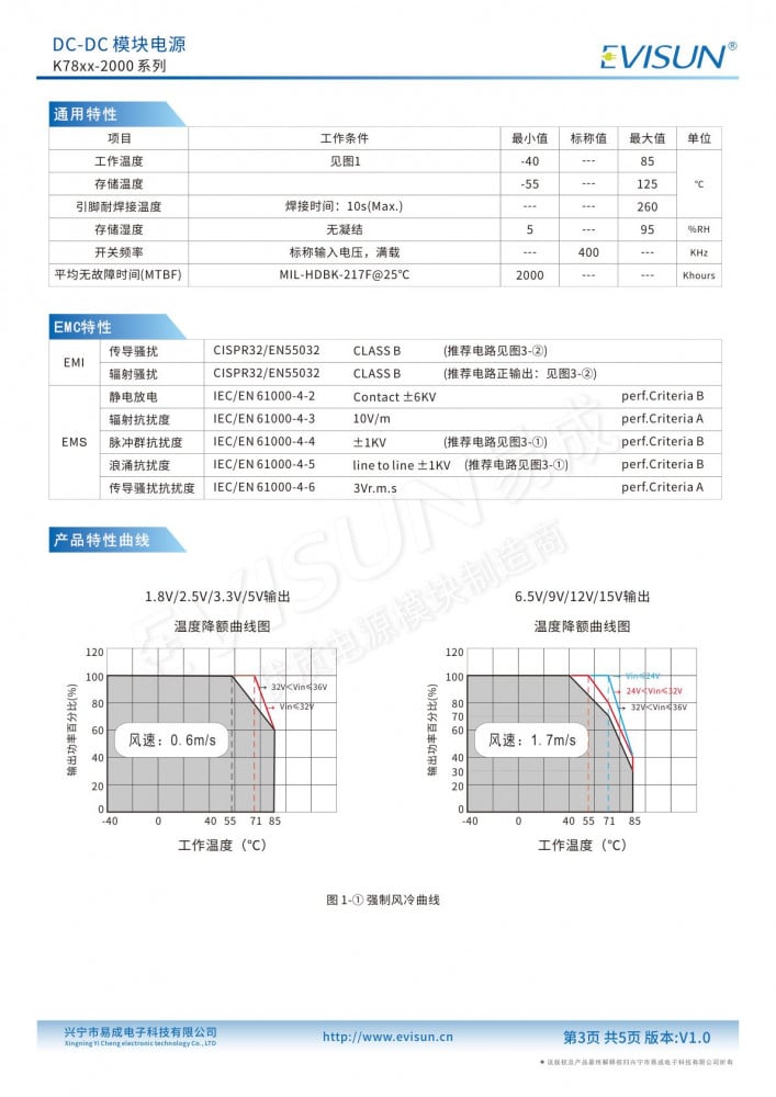 EVISUN K7805-2000 datasheet page 3