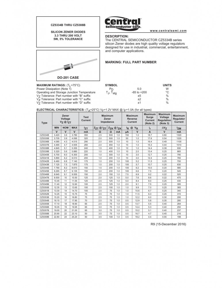 CZ5355B datasheet page 1