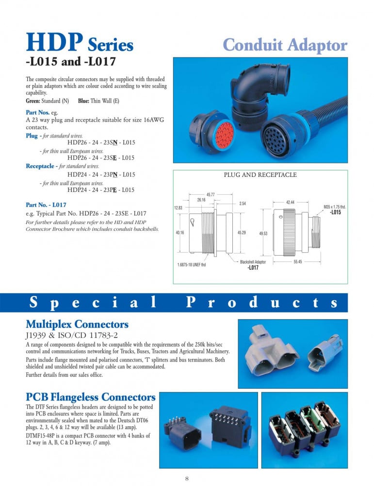 DEUTSCH DT Series document page 8