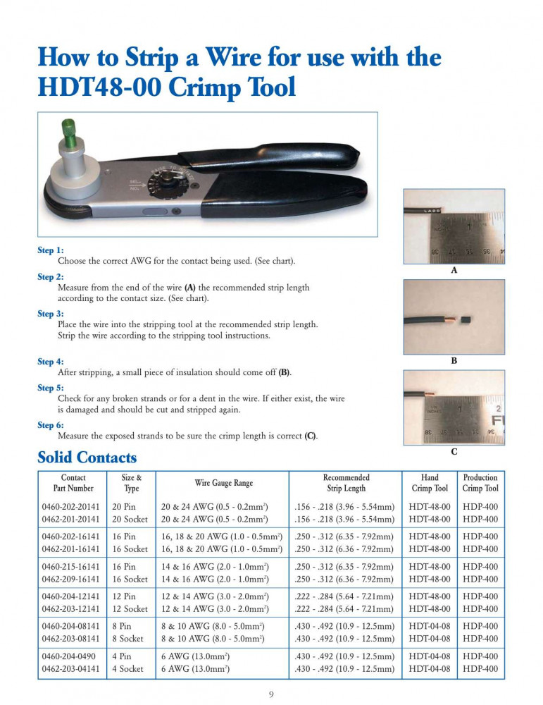 DEUTSCH DT Series document page 9