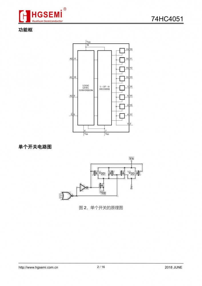 74HC4051LQ/TR datasheet page 2