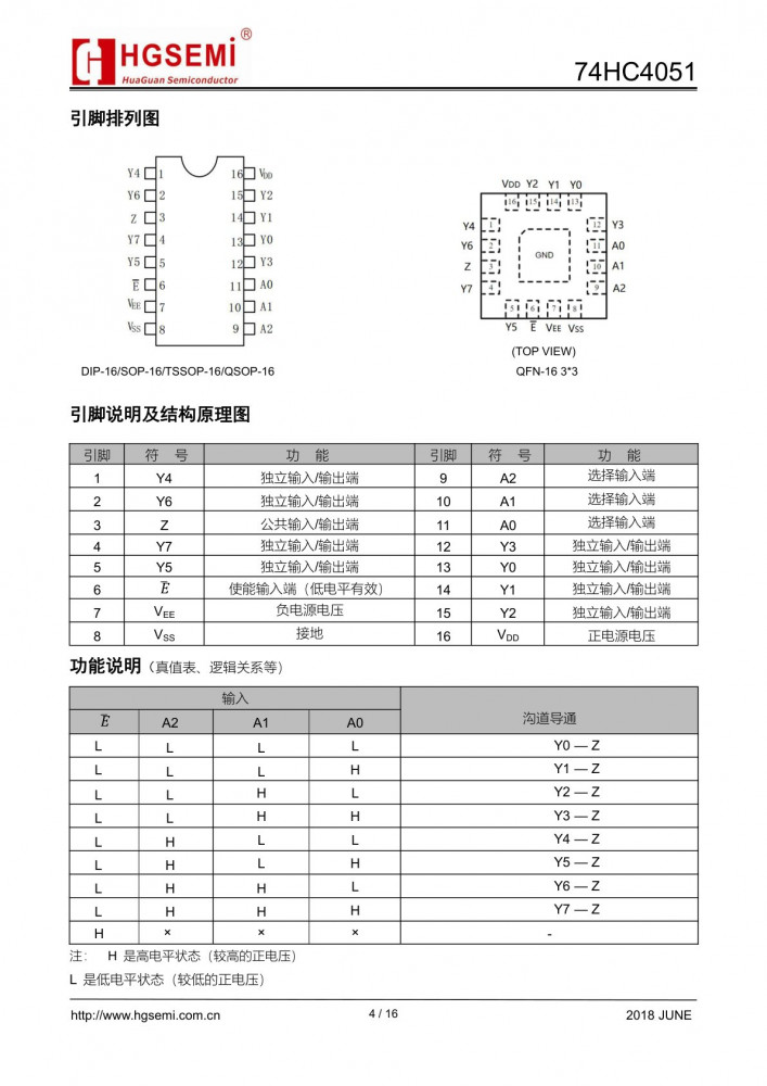 74HC4051LQ/TR datasheet page 4