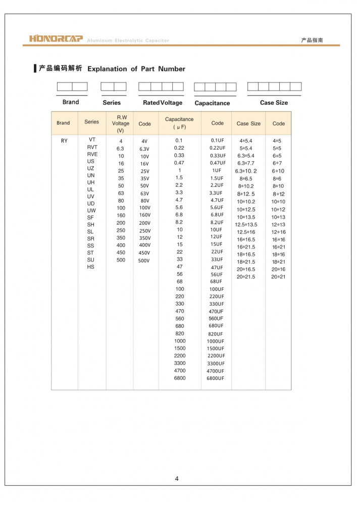 Honor Elec RVE datasheet page 4