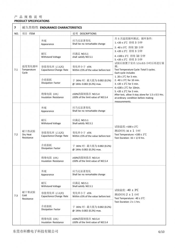 KYET MPBA684K2J2001 specification page 6