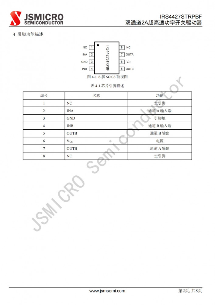 IRS4427STRPBF-JSM datasheet page 2
