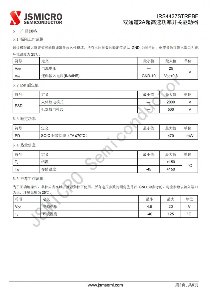 IRS4427STRPBF-JSM datasheet page 3