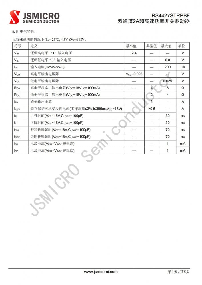 IRS4427STRPBF-JSM datasheet page 4