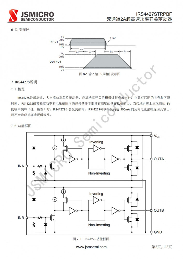 IRS4427STRPBF-JSM datasheet page 5