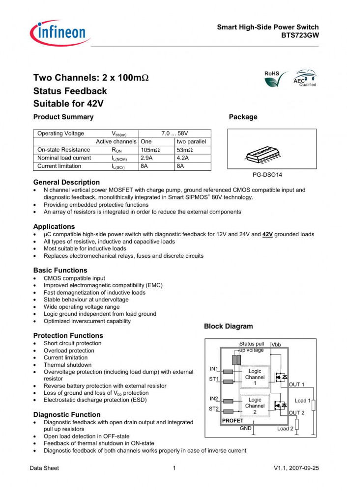 BTS723GW datasheet page 1