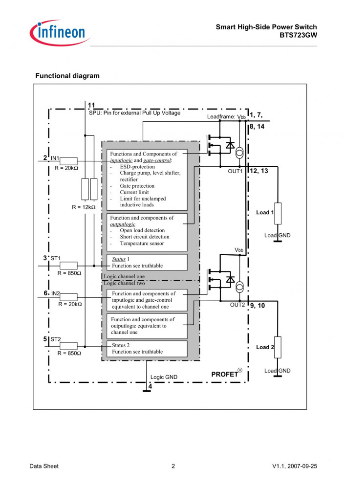 BTS723GW datasheet page 2