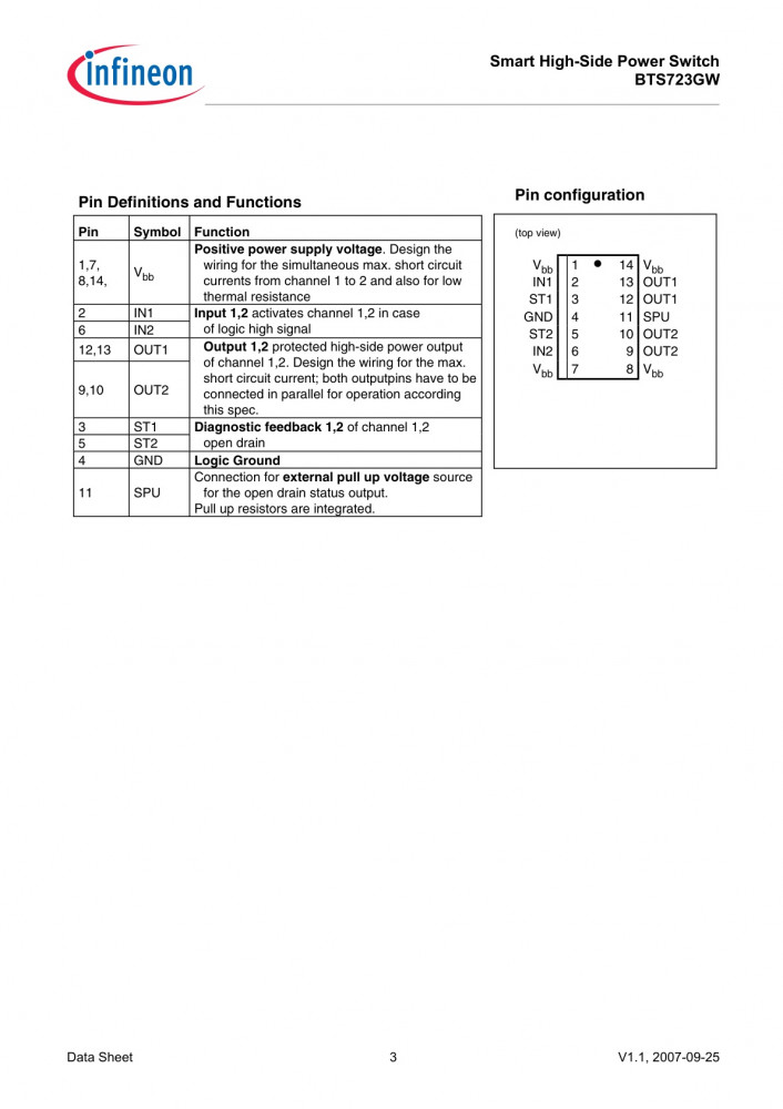 BTS723GW datasheet page 3