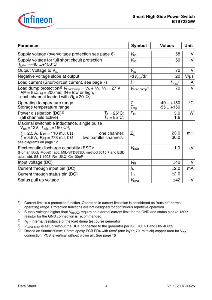 BTS723GW datasheet page 4